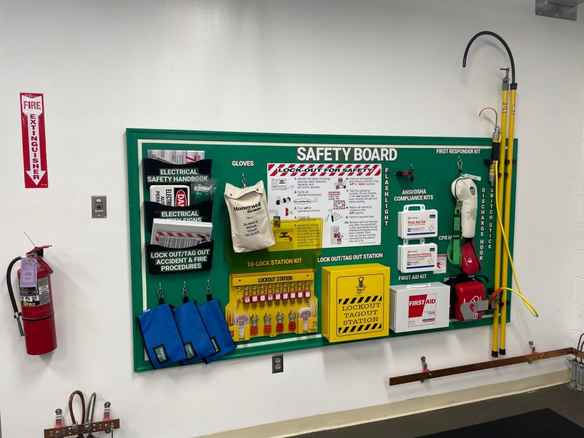 Safety Tools – Safe Maintenance of Airfield Electrical Systems for ...